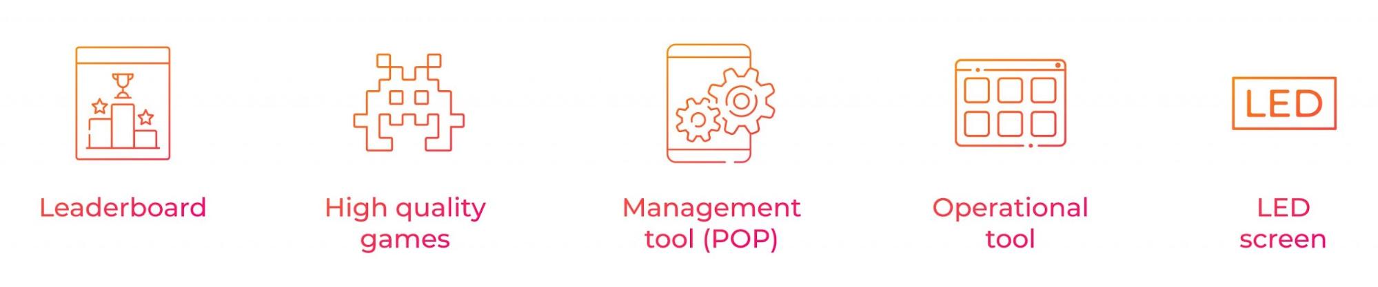 Playmind Article - Unique qualities for a unique product